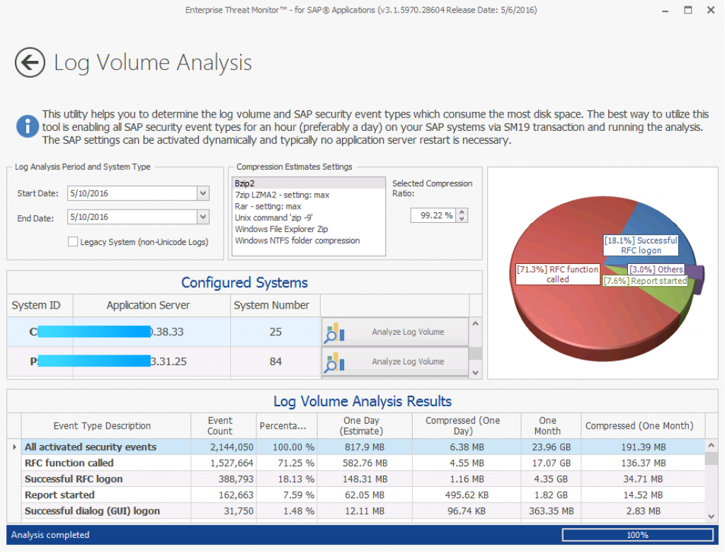 What is SAP Security Audit Log | SAP Security Audit Log analysis | SAP Security Audit Log Sizing ...